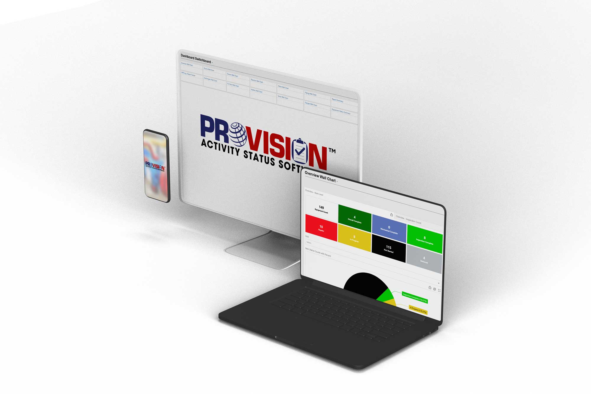 Pro-Vision Software | Services | Pro-Surve Technical Services LLC